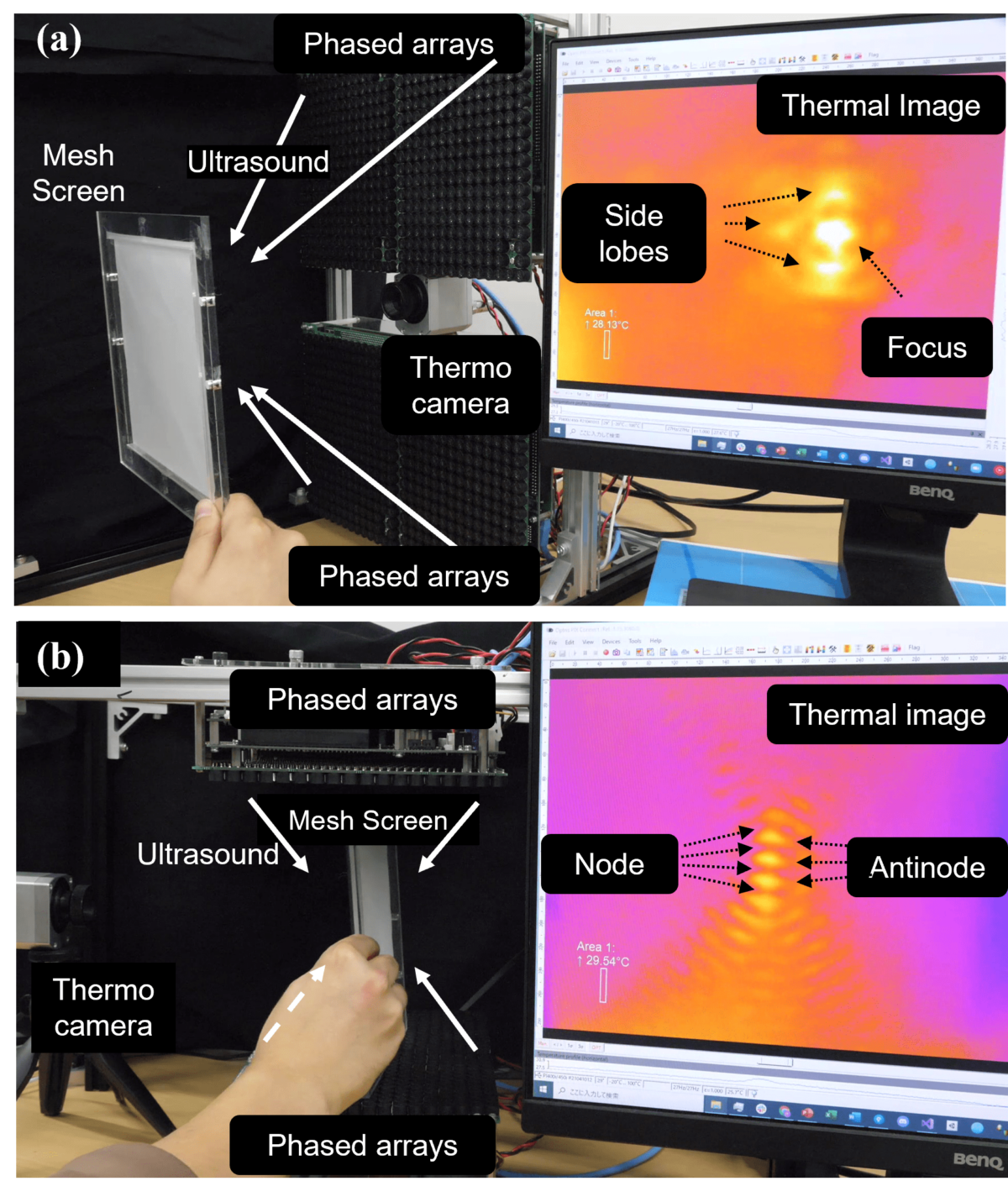 2D measurement of airborne ultrasound using thermography | Shinoda ...